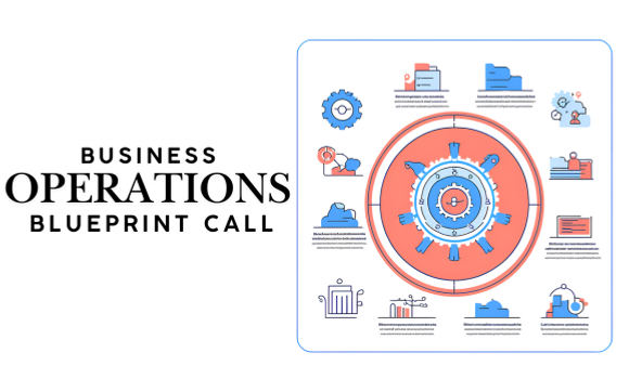 Business Operations Blueprint Call by Point Blank Strategic in Mckinney ...