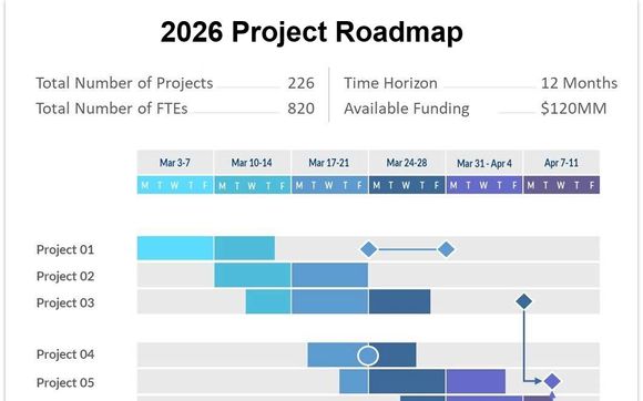 Mach-AI by Mach-AI in Las Vegas, NV - Alignable