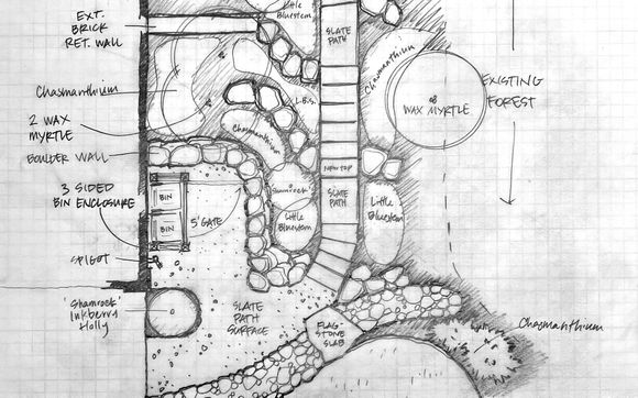 Landscape Design by Royal Landscape & Gardens in Athens, GA - Alignable