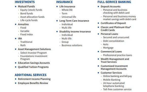 First Command Financial Planning - Colorado Springs - Alignable