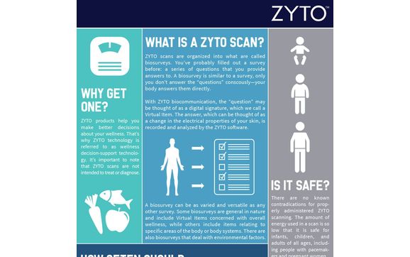 ZYTO Link Scan by Melissa Mason, CNHP, Cert Raindrop Tech Spec in ...