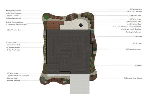 2D Landscape Design by Patio Outdoor Solutions in Olathe, KS - Alignable