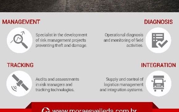 Risk Prevention services by MV Risk Modeling Solutions in Los Angeles, CA - Alignable