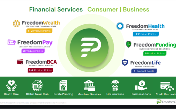 Coming Soon Merchant processing by Freedom Path Financial in Columbia ...