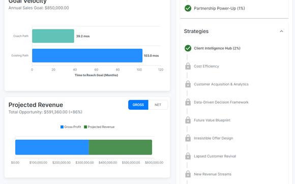 TIMBUC - The Business Coaching Platform that turns "Maybe" into "Signed ...