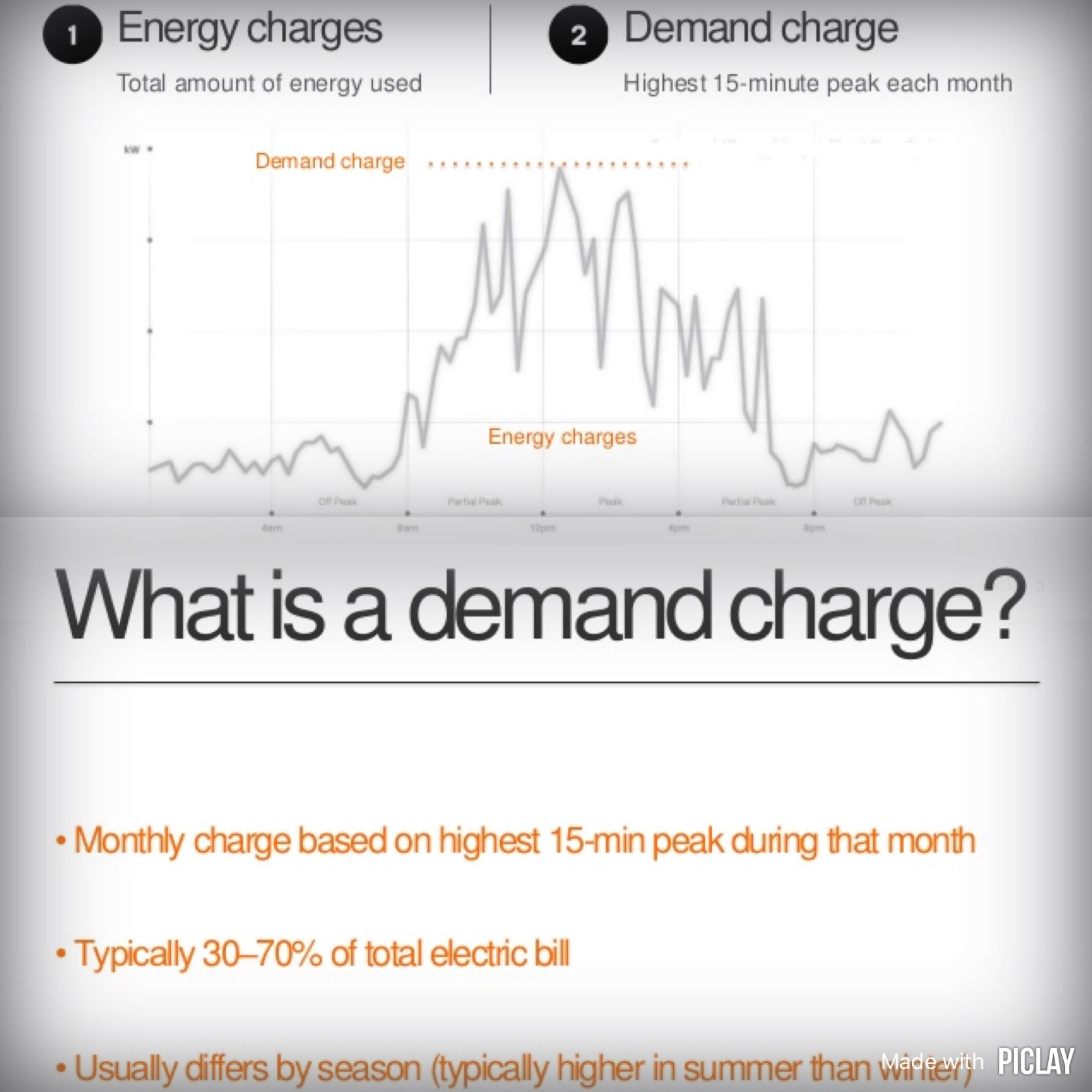 There are 2 parts to your electric bill: Energy and demand charge. How ...